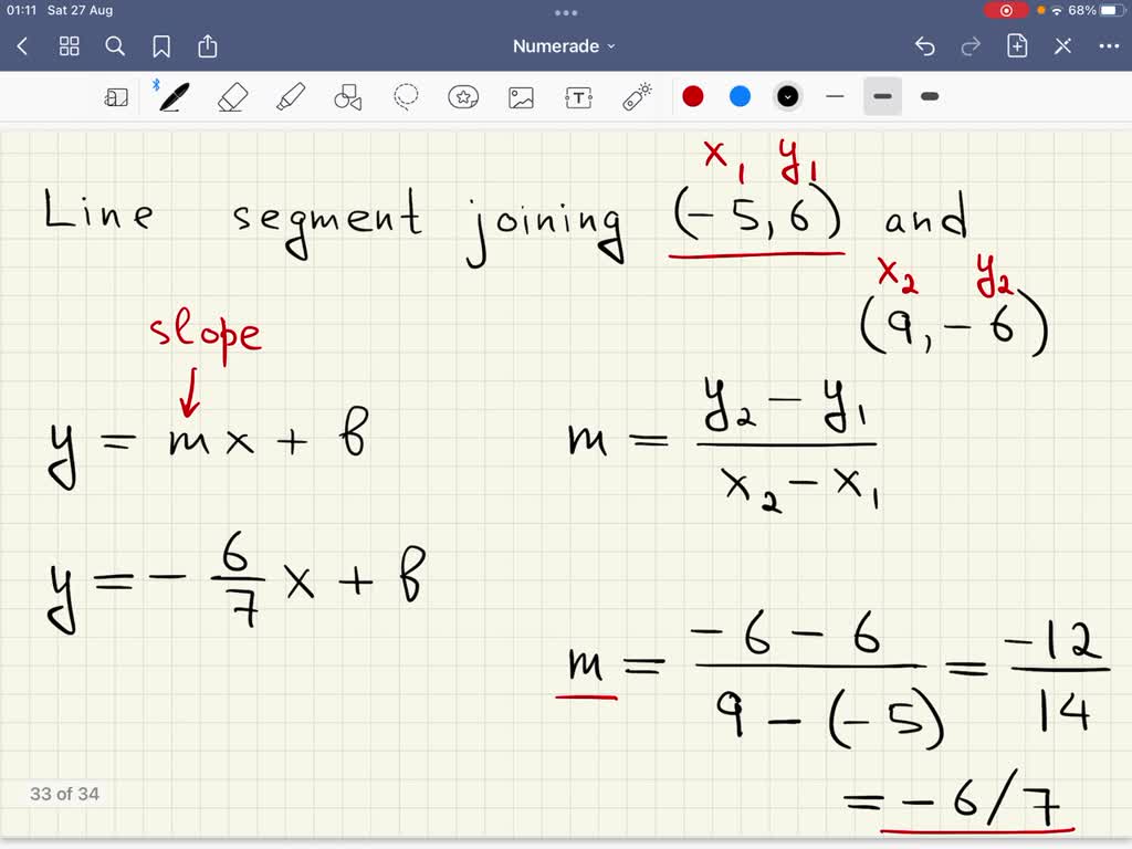 Solved Find An Expression For The Function Whose Graph Is The Given Curve Assume That The