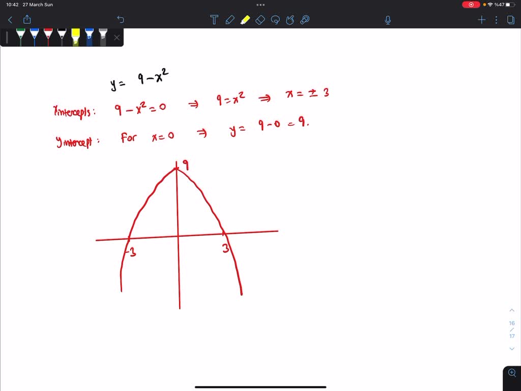 SOLVED: find the area bounded by the curve y=9-x^2 and the axis.