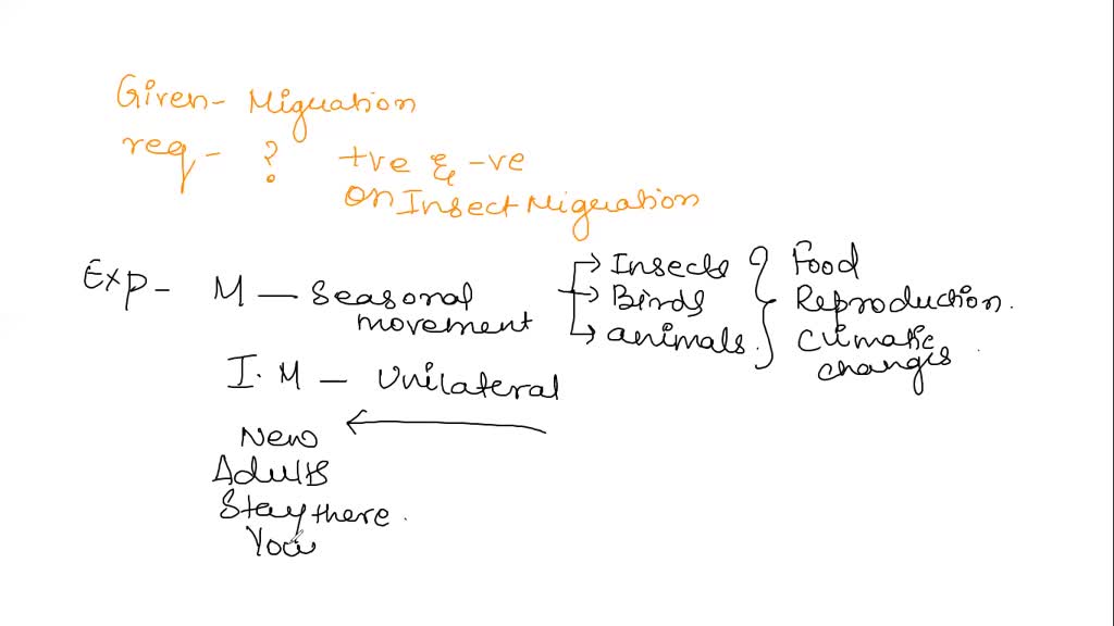 SOLVED: Define migration. How does migration have positive and negative ...