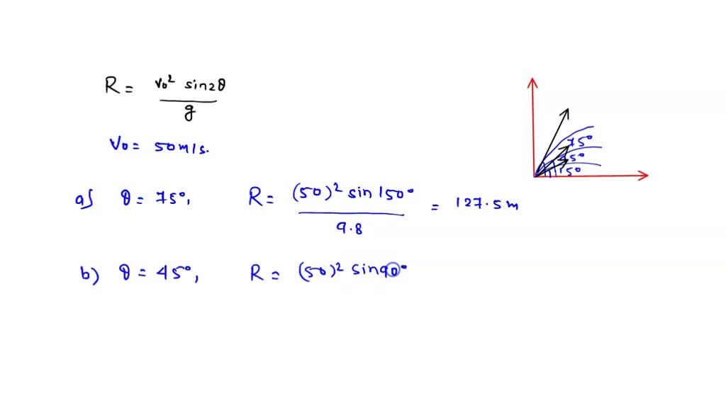 SOLVED: s0 We Find the ranges shown for the projectiles in the above image for an initial ...