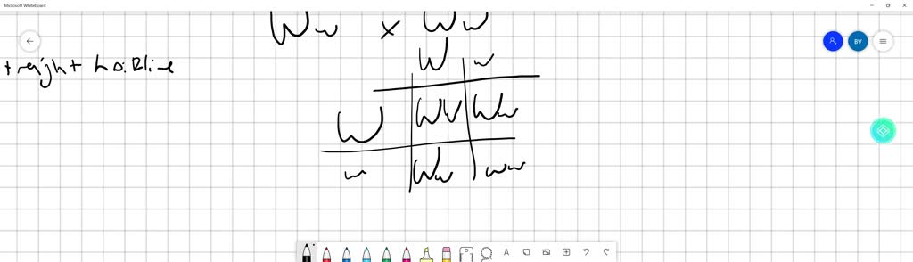 SOLVED: In humans, a widow’s peak is dominant (W) over a straight ...