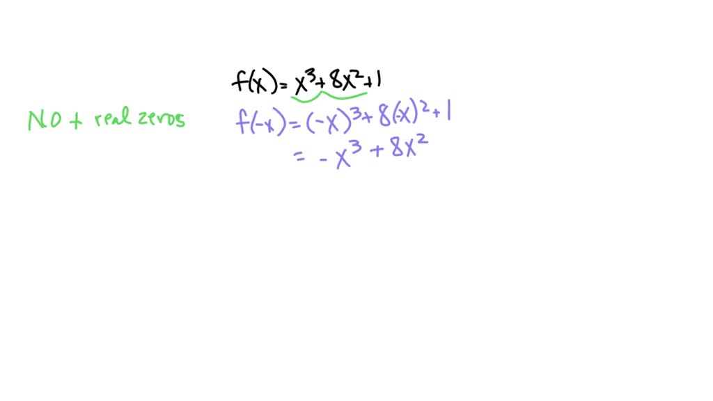 Solved Determine The Number Of Zeros Of The Polynomial Function Fx 8233