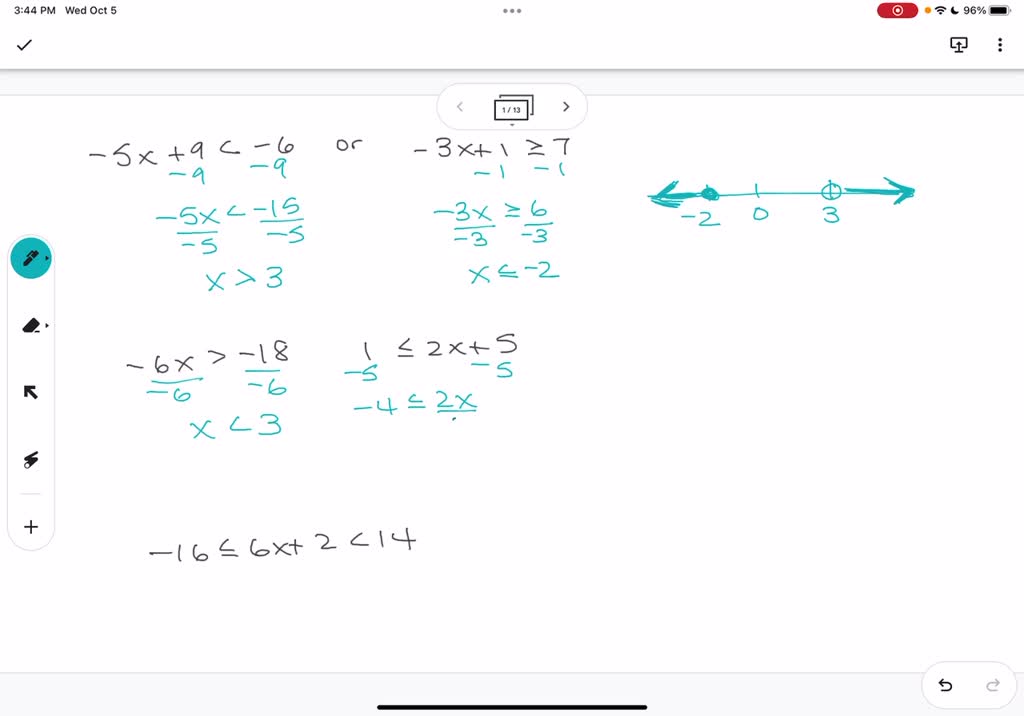SOLVED: Match each compound inequality on the left to the graph that ...