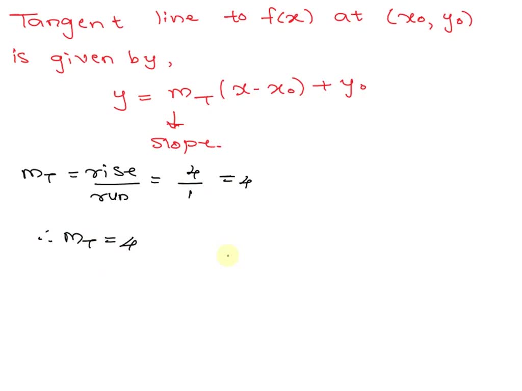 SOLVED: Find the tangents to the graph shown below at the origin and ...