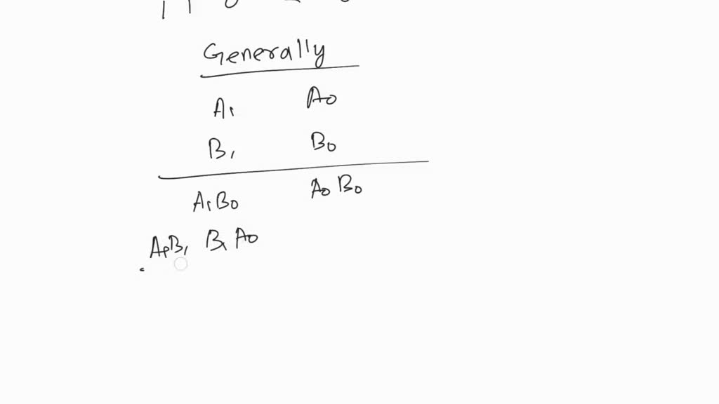 Solved Write A Verilog Design In Quartus Prime Lite To Display A Floating Point16 Bit Adder