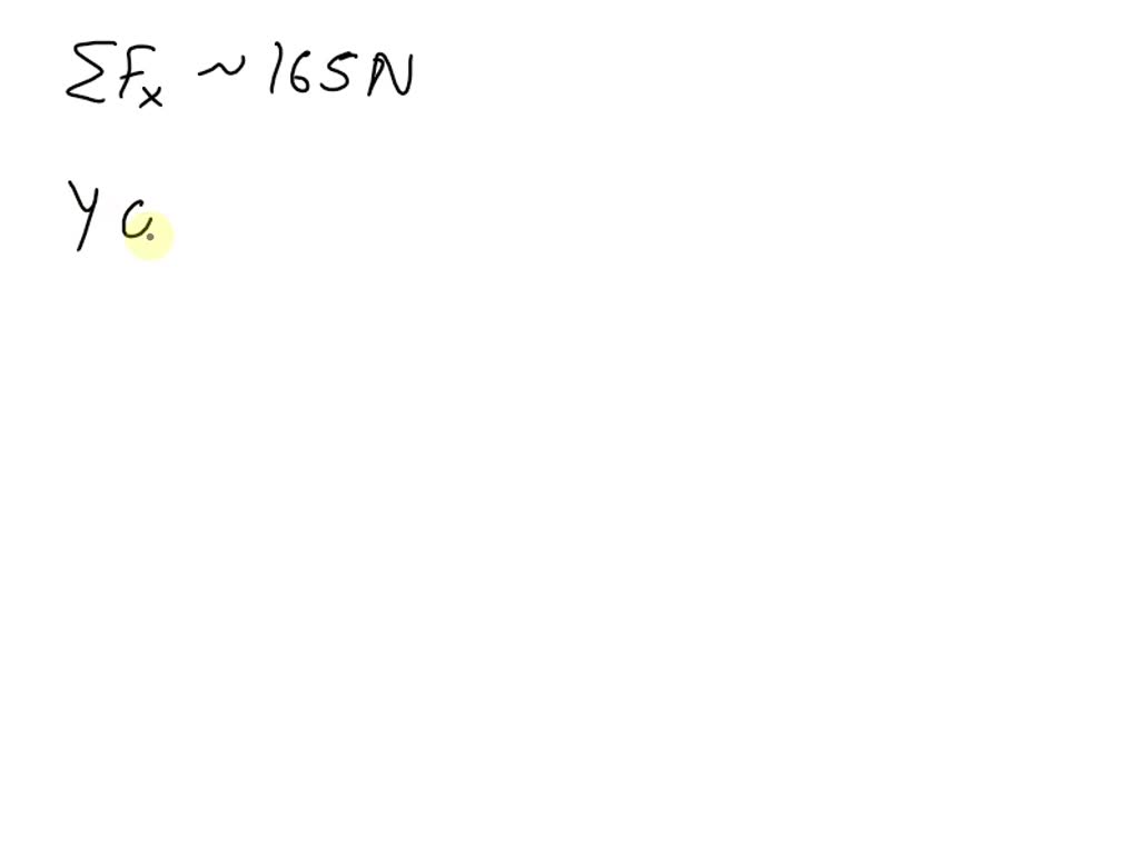 SOLVED: Four forces act on bolt A as shown in the figure. Determine the ...