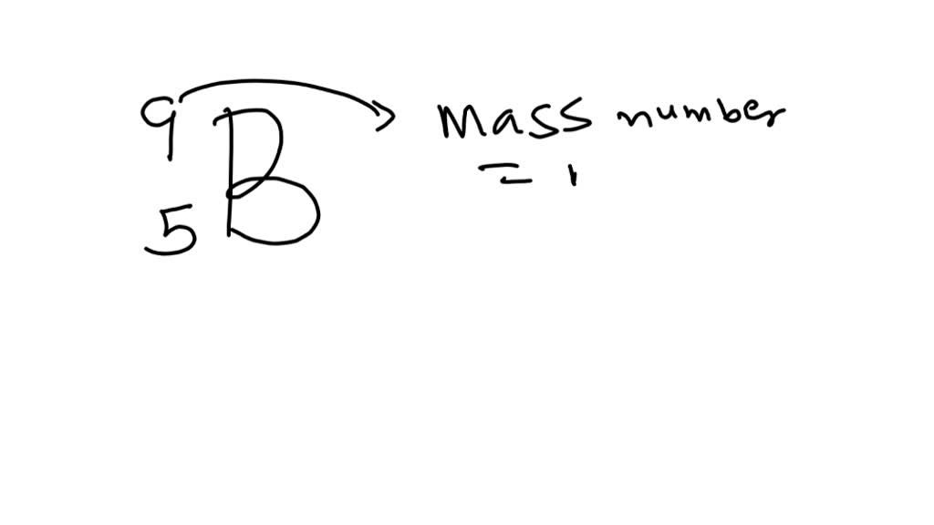 Solved Write The Symbolic Notation For The Atom With 5 Protons And 4 6189