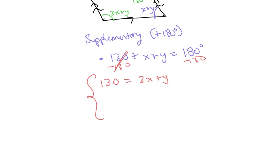 SOLVED: Question 7 (Suggested maximum time: 10 minu (a) The diagram ... SOLVED: Question 7 (Suggested maximum time: 10 minu (a) The diagram ...