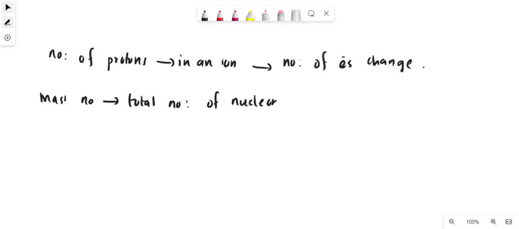 SOLVED: An ion of platinum has a mass number of 195 and contains 74 ...