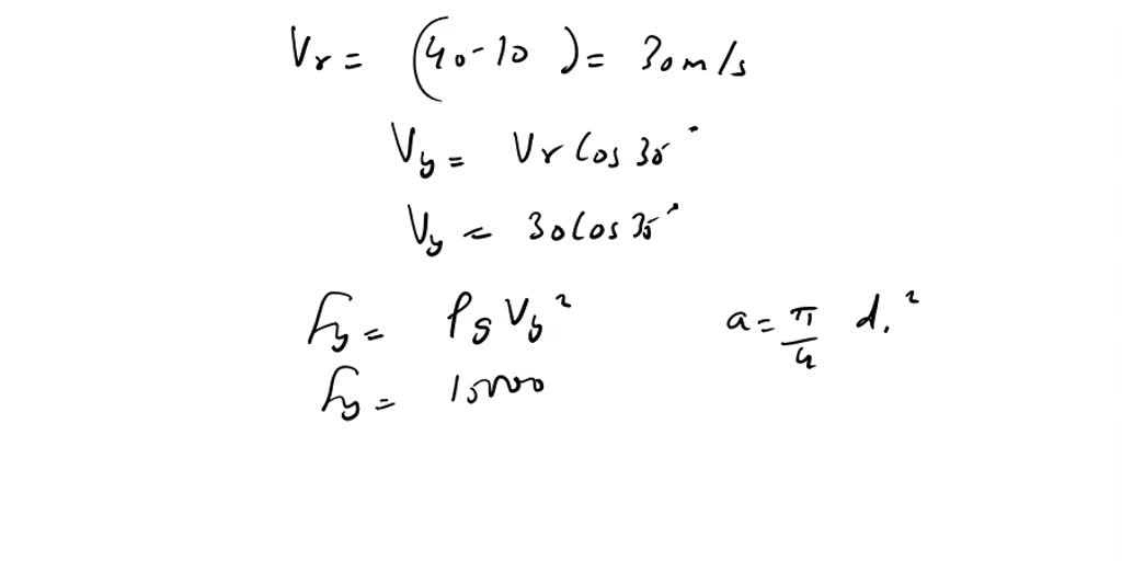 SOLVED: Determine the jet diameter if a water jet impinges on a moving ...