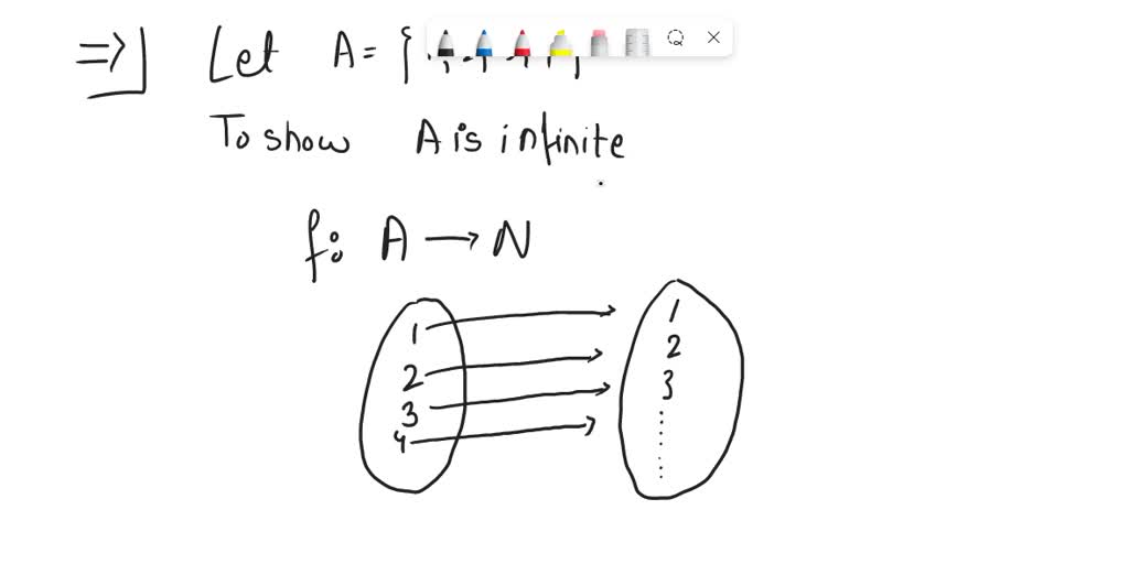 Solved Let A Be A Set Prove That There Exists A Bijection Between Set A And The Natural 