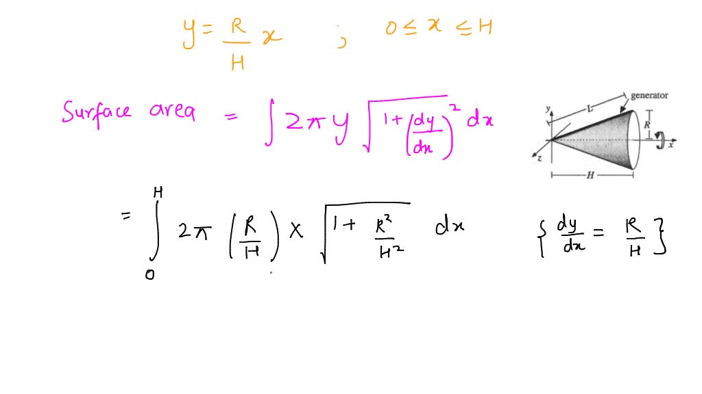 SOLVED: Let A denote the surface area of a cone of length H and base ...