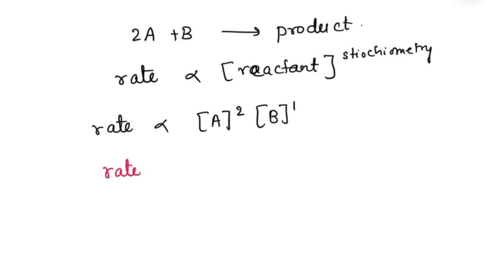 Solved Question 7 Content Feedback The Initial Rates Method Can Be