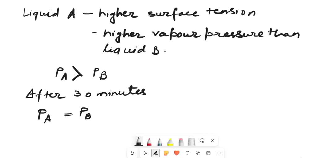 VIDEO solution: Understanding consequences of important physical ...