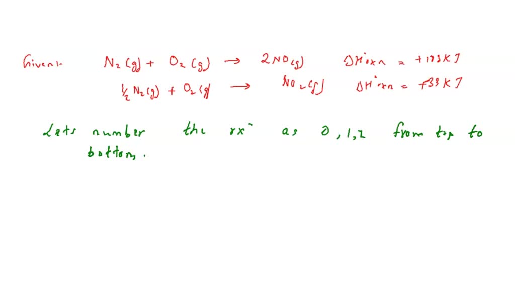 SOLVED: Use the standard reaction enthalpies given below to determine Î”Hrxn for the following ...