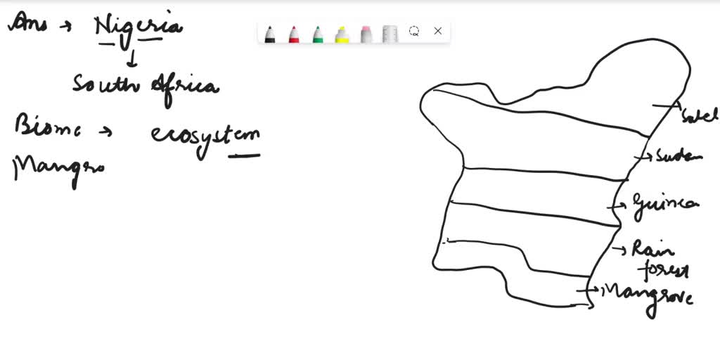 SOLVED: Draw the map of Nigeria showing the local biotic communities in ...