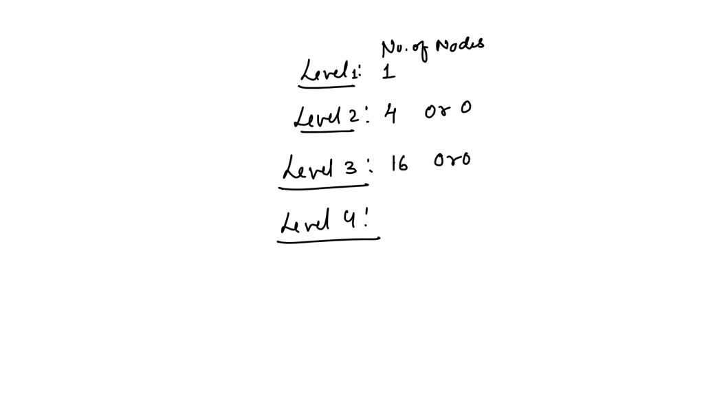 SOLVED: You are applying depth-first search on a tree with five nodes ...