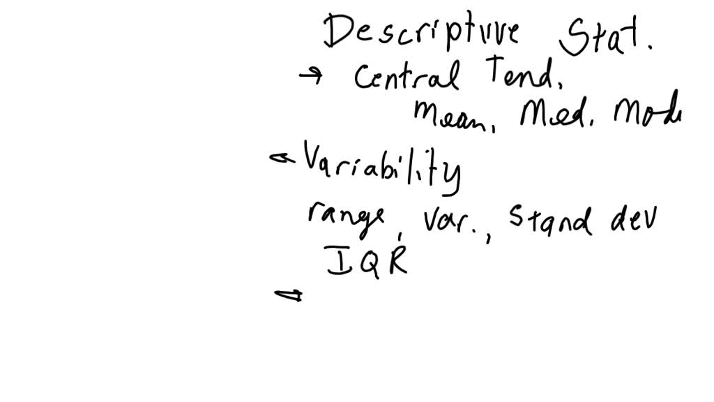 30 Variability Range Variance Standard Deviation