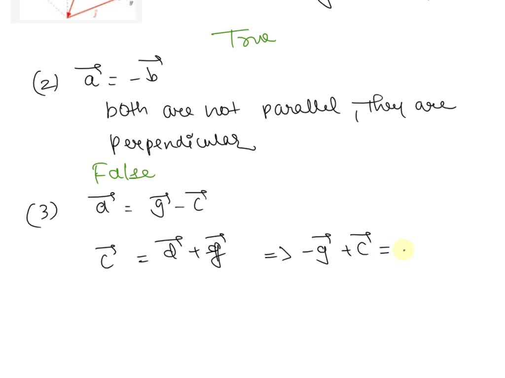 Solved The Figure Shows A Rectangular Box In Three Dimensional Space