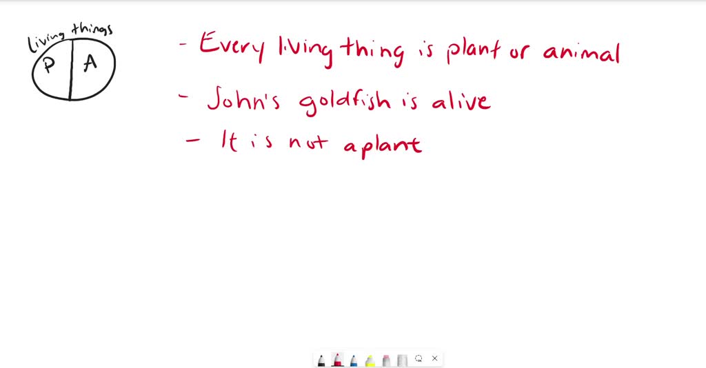 Verify the validity of the following argument: Every living thing is a ...