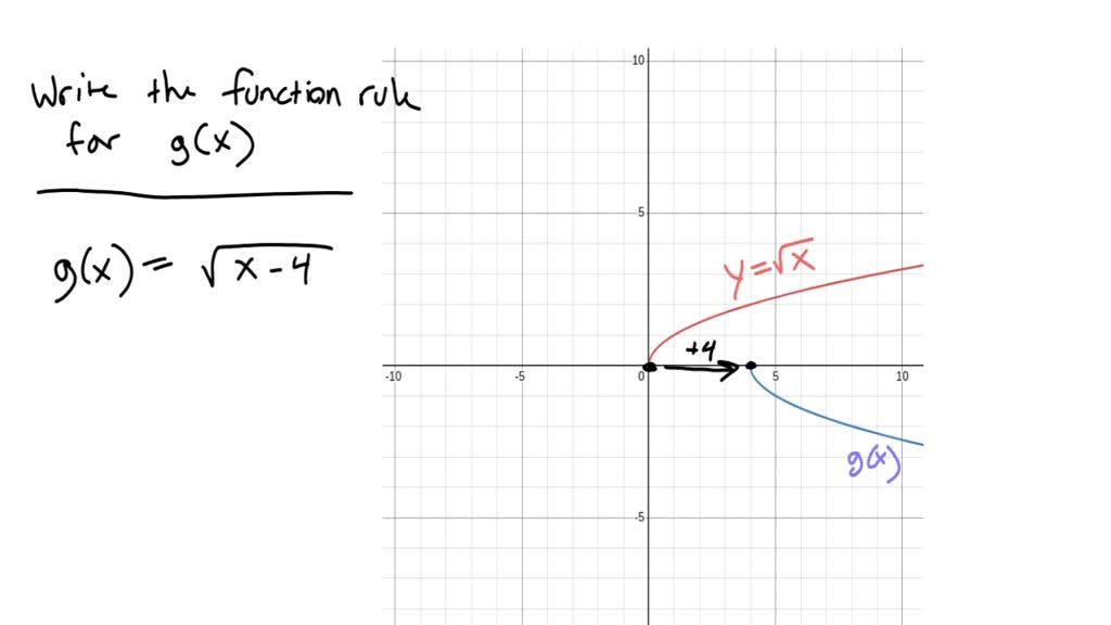 SOLVED: Suppose that Jerry has a von Neumann-Morgenstern utility ...
