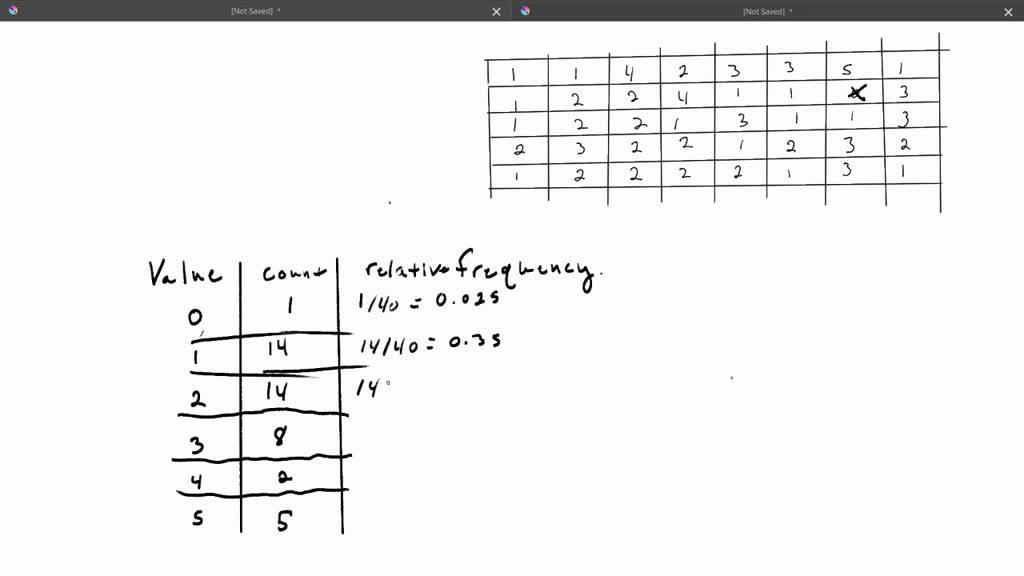 SOLVED: A researcher with AC. Nielsen wanted to determine the number of ...