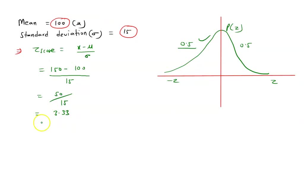 SOLVED: Suppose the IQ scores of a population follow a normal distribution with a mean of 100 ...