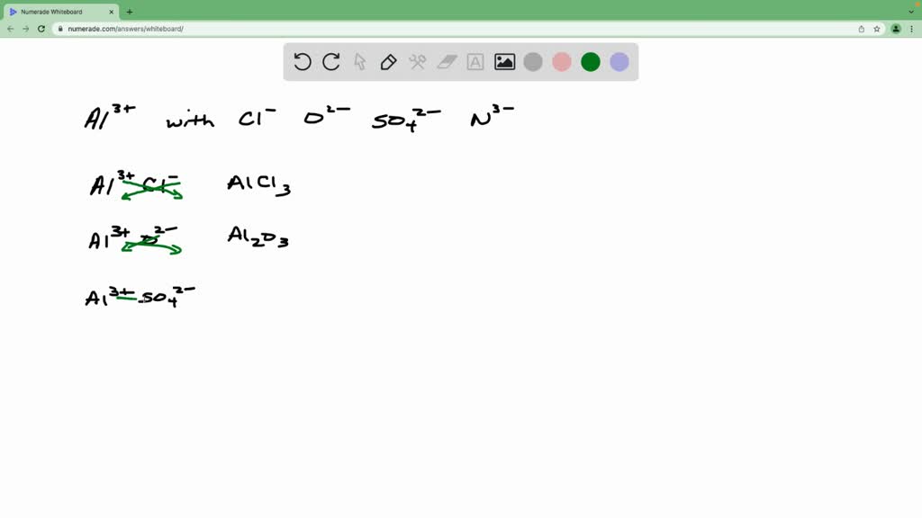 SOLVED: For the positive Alumninum ion Al3+ use the concept that ...