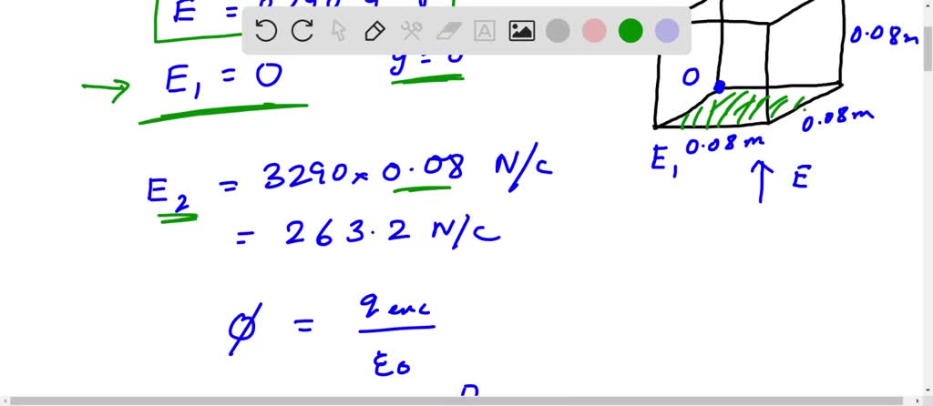 Solved The Cube Of Insulating Material Shown In The Figure Has One