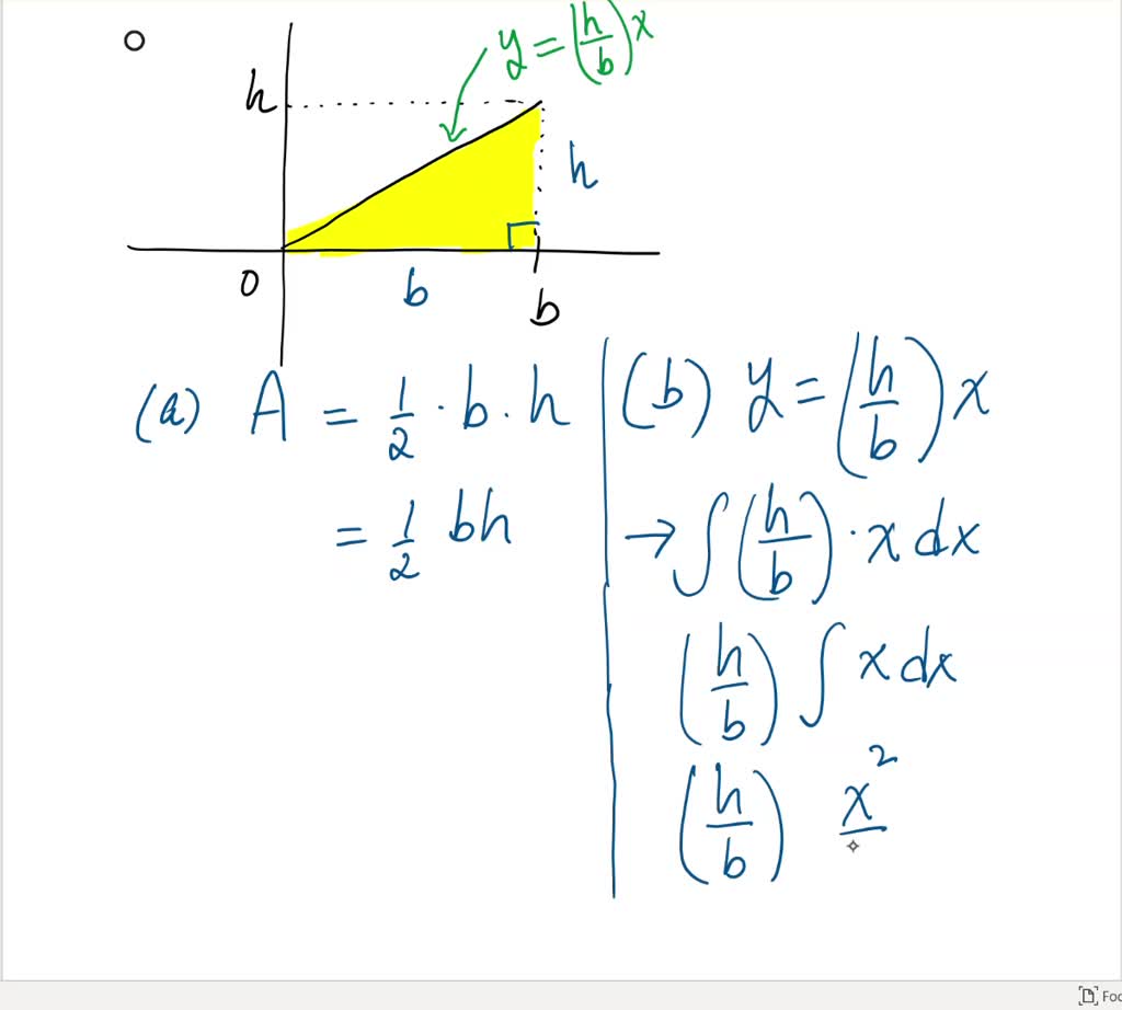 SOLVED: Comparing Area Formulas Consider the region in the first ...