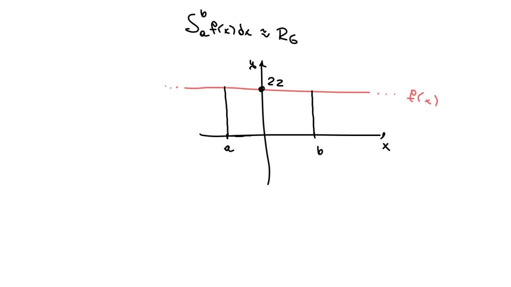 SOLVED: (1 point) Estimate ∫₀⁴ x² dx using left endpoints for n=4 approximating rectangles. ∫₀⁴ ...