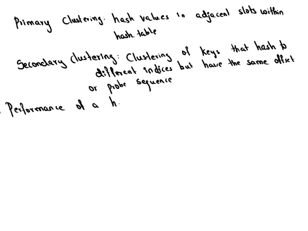 Solved What Is The Difference Between Primary And Secondary Clustering In Hash Collision