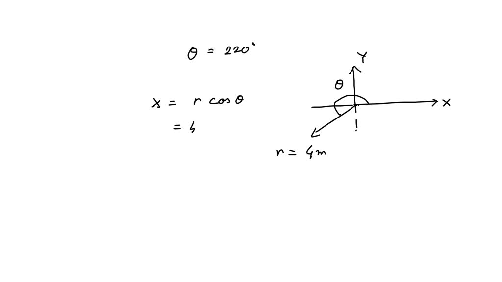 SOLVED: What are the x and y components of a vector in the xy plane if ...