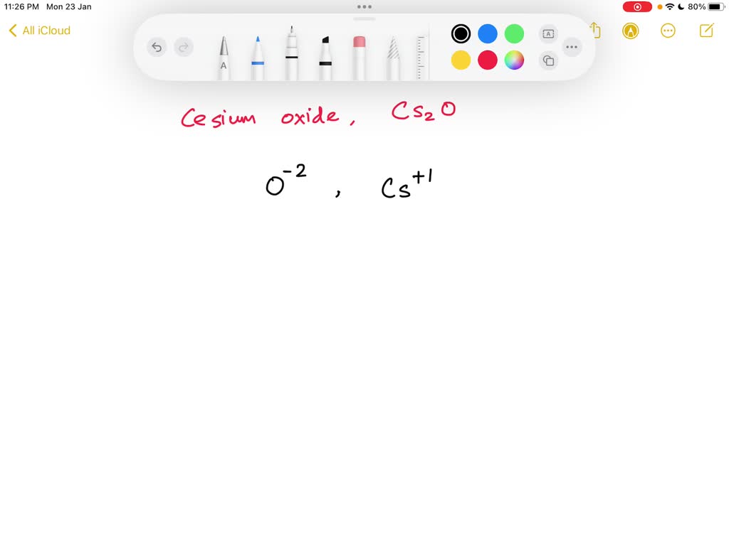 SOLVED: The chemical formula for cesium oxide is Cs2O. What is the ...
