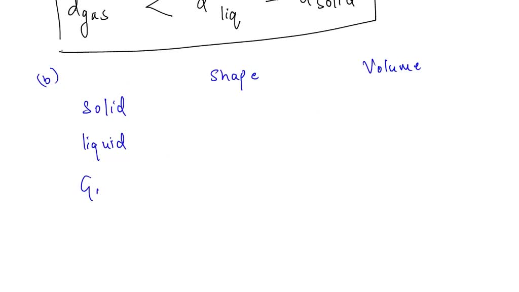 SOLVED: Describe the relative densities of the phases for most subslances densily ol gas phase ...