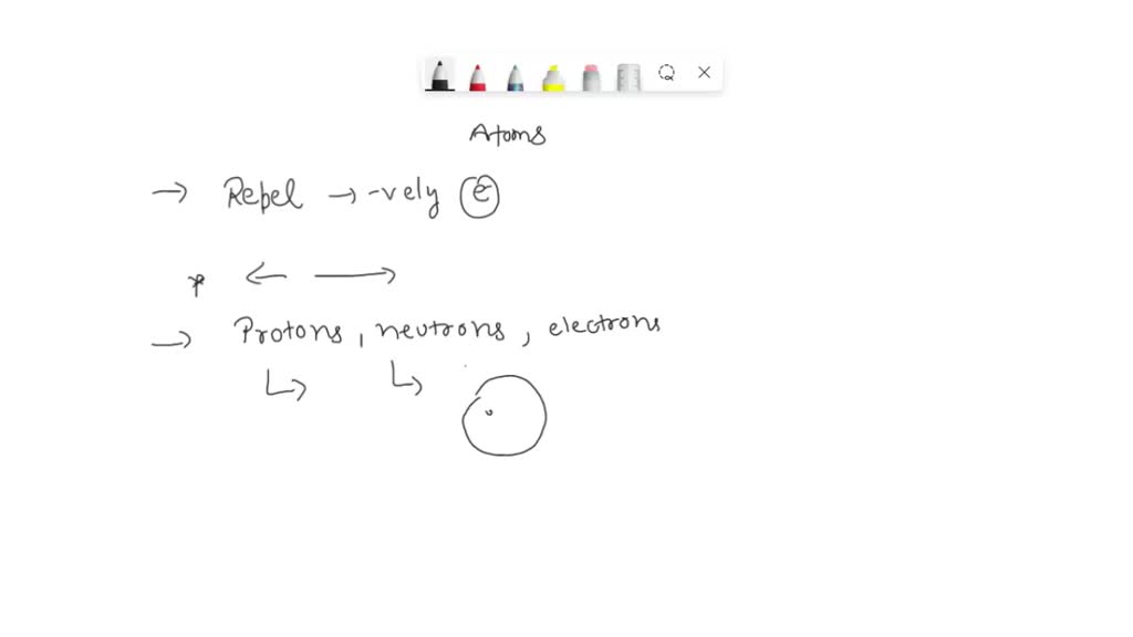 Now draw a molecular level picture illustrating what happens as the ...