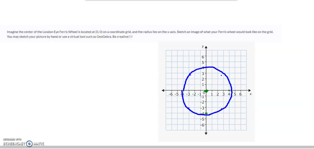 SOLVED: Imagine the center of the London Eye Ferris Wheel is located at ...
