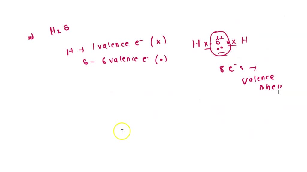 SOLVED: Which response includes all the molecules below that do not ...