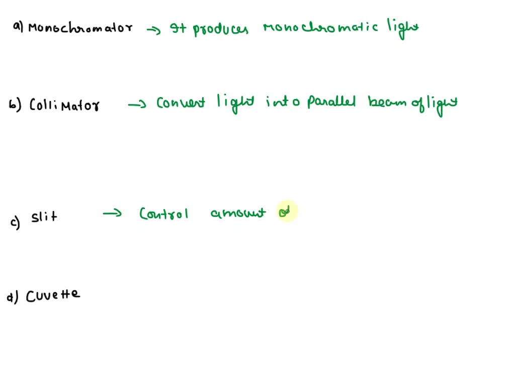SOLVED: 7. Give a block diagram of a spectrophotometer, illustrating ...