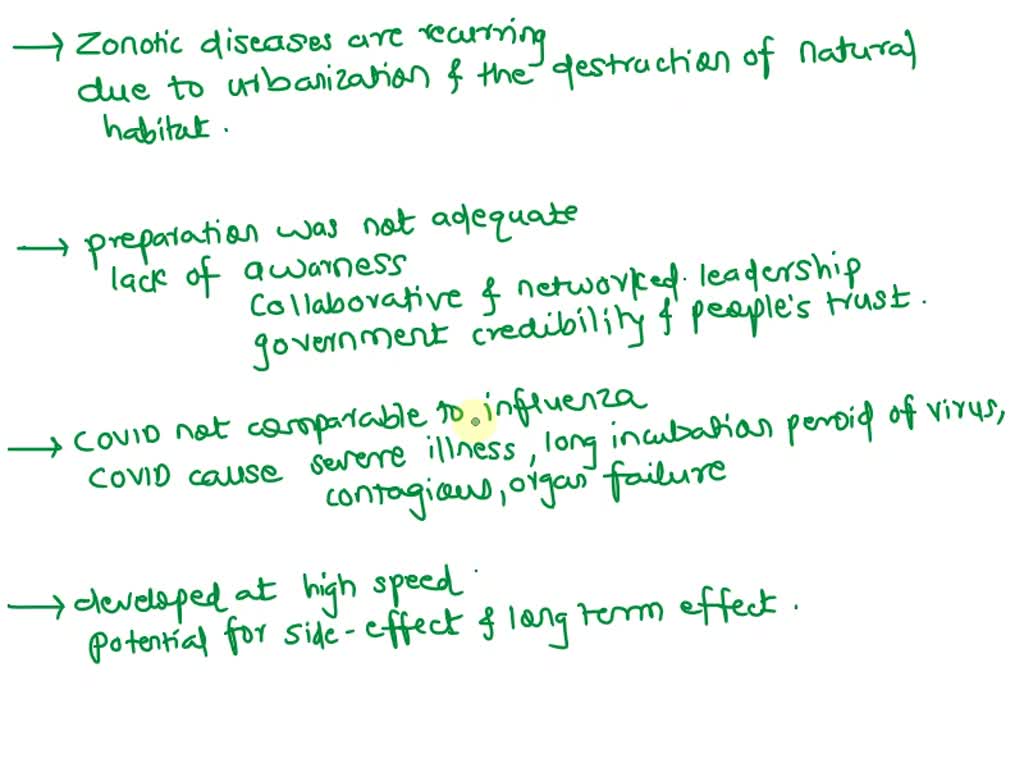 SOLVED: Outline the 4 types of spatial diffusion and demonstrate how ...