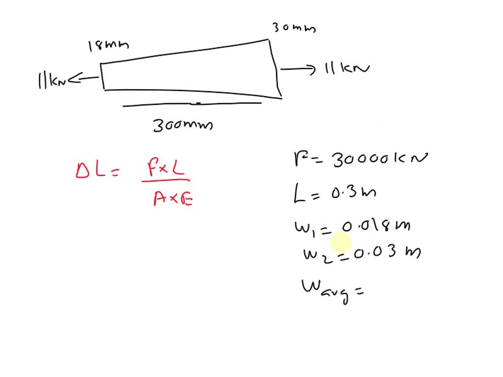 SOLVED: Determine the elongation of the tapered cylindrical aluminum ...