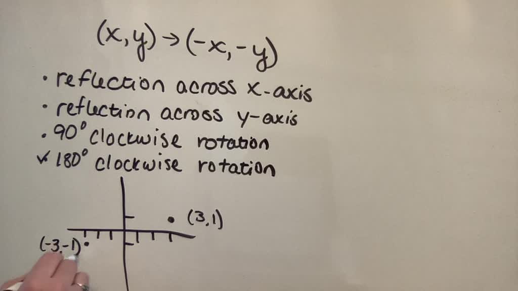 Solved A Figure Was Transformed On A Coordinate Grid Using The Rule X Y → X Y Which Of