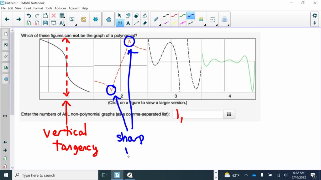 SOLVED: point) From Rogawski 2e section 4.5, exercise 49. Which of these figures can not be the ...