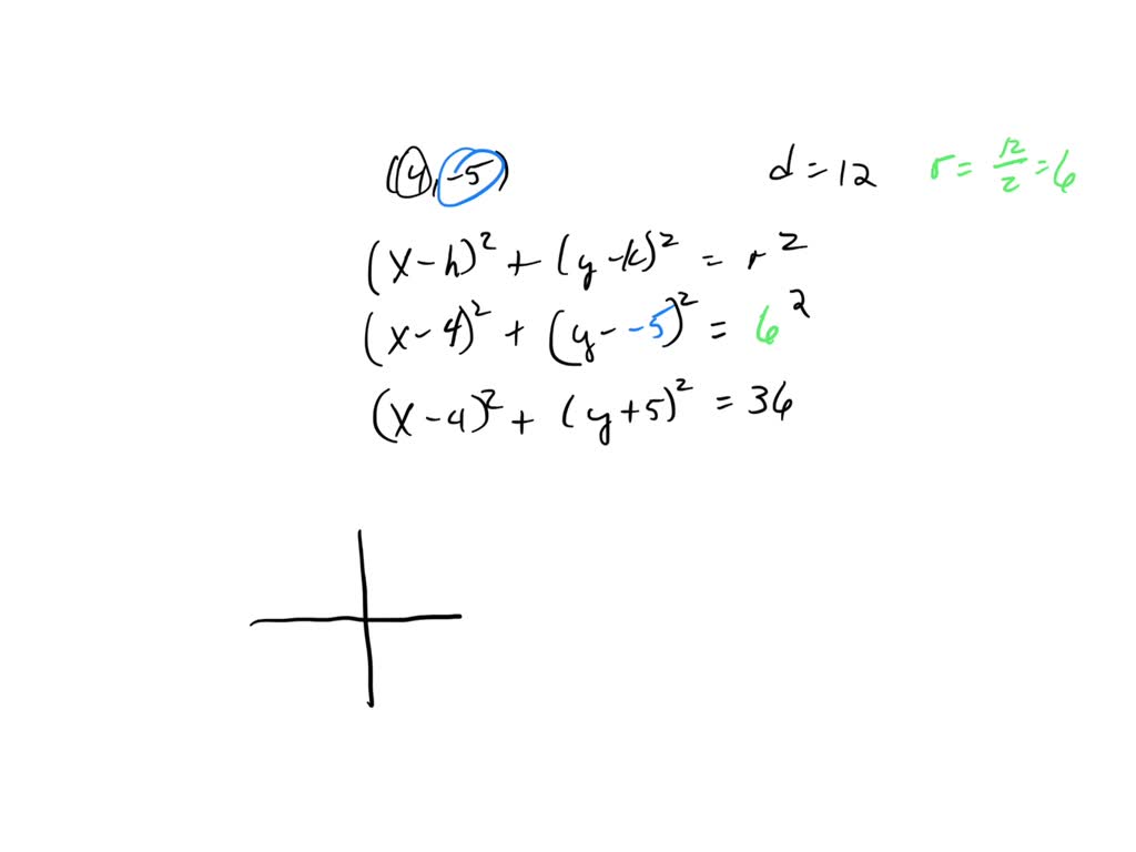 SOLVED: Part A: What is the equation of a circle with center (4, −5 ... SOLVED: Part A: What is the equation of a circle with center (4, −5 ...
