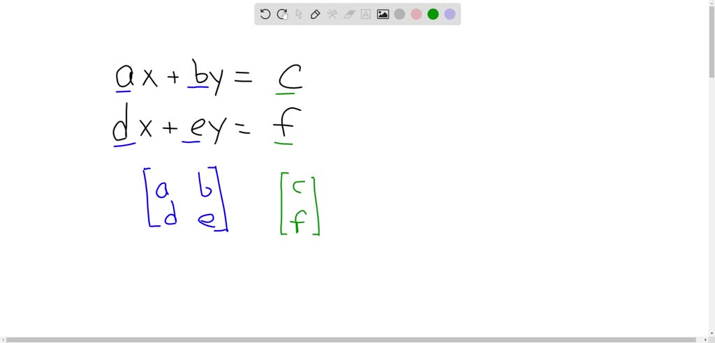 Describe what is meant by the augmented matrix of a system of linear ...