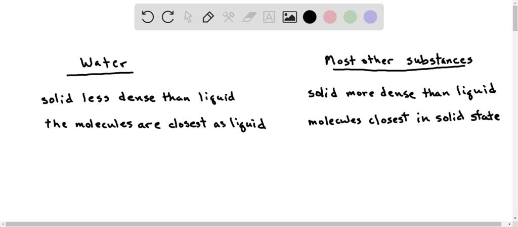 SOLVED: In the given liquid which soild substance will float or imerge ...