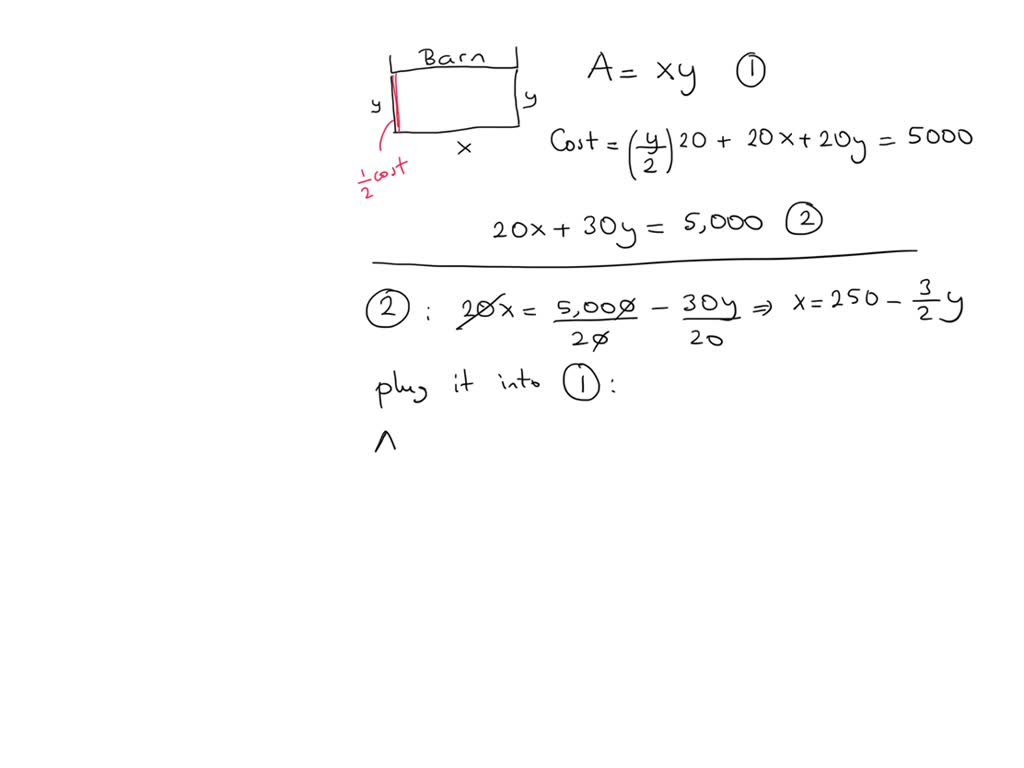 SOLVED: A farmer wants to fence in a rectangular plot of land adjacent to the north wall of his ...