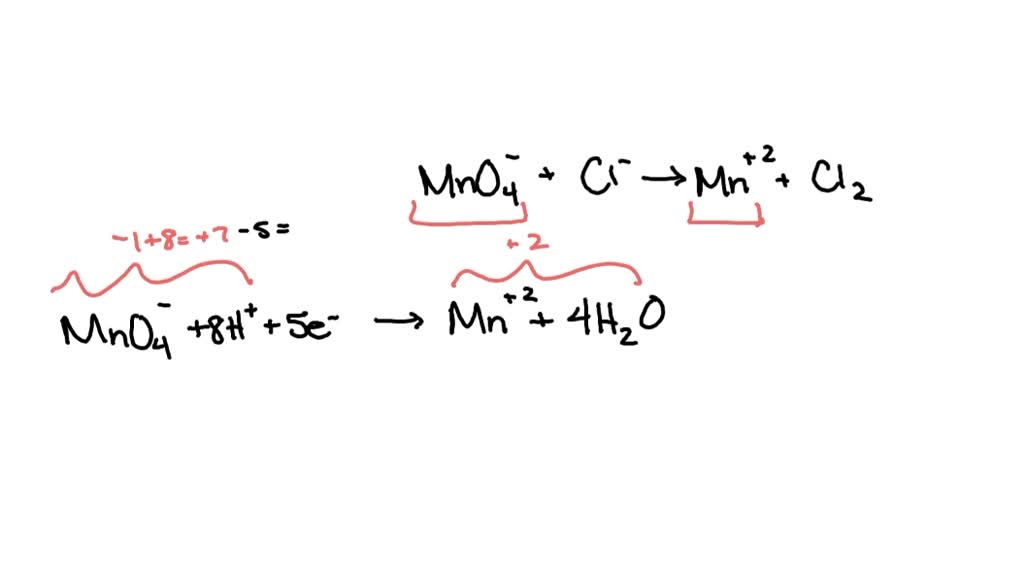 SOLVED: Balance the following redox reactions using water in acidic ...