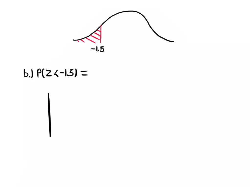 Solved Text Random Variables And Distributions Shading Region And Finding Its Standard Normal