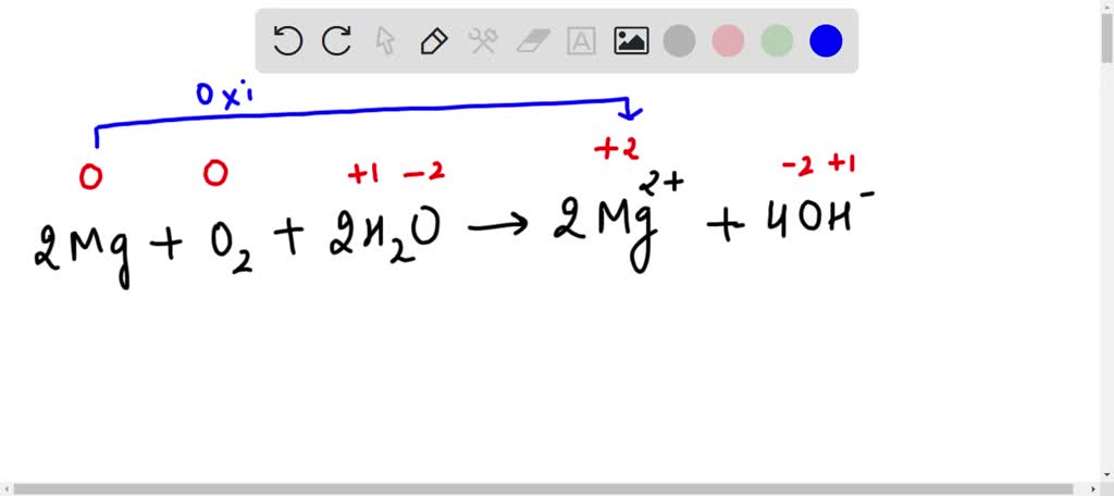 SOLVED: In the reaction 2Mg (s) + O2 (g) + 2H2O (l) â†’ 2Mg2+ (aq ...